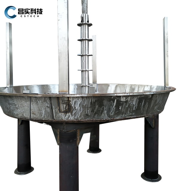 PLG Series Continual Plate Dryer drying machine - Custom Drying ...