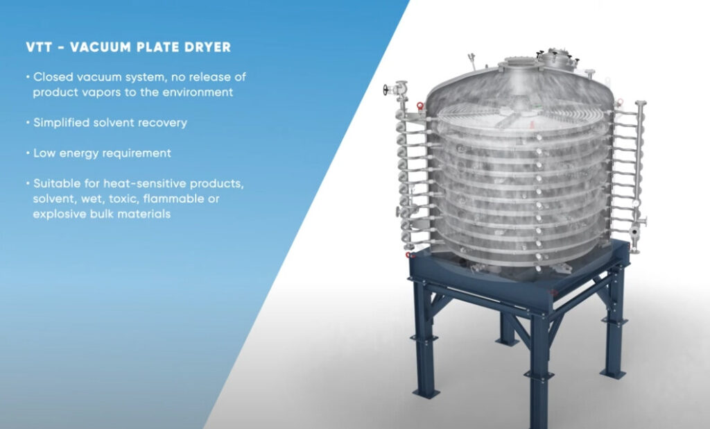 Continuous plate dryer machine for Pesticide production line